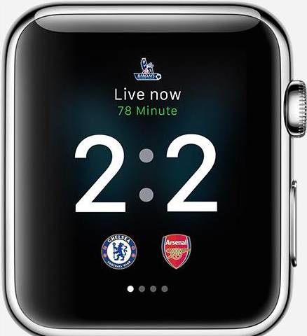 Fantasy Football-Soccer App Development Cost and Key Features