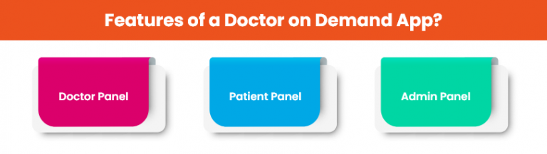 Doctor on Demand Mobile App Development Cost & Key Features