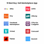 How to Develop Buy-Sell Marketplace App like Letgo, OfferUP?