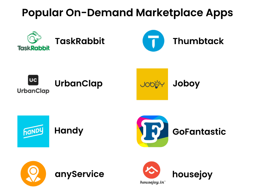 How to Develop Service Marketplace App Like UrbanClap