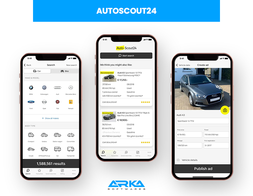 Buy-Sell Used Car Mobile App Development- Cost & Features