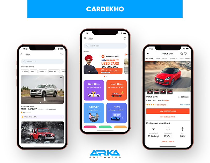 Buy-Sell Used Car Mobile App Development- Cost & Features