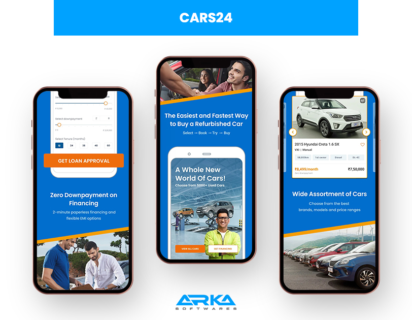 Buy-Sell Used Car Mobile App Development- Cost & Features