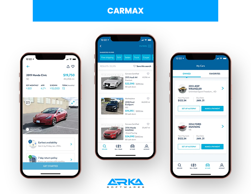 Buy-Sell Used Car Mobile App Development- Cost & Features