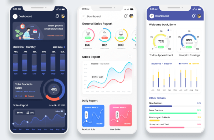 How to Make an On-Demand Mobile App and Turn It into Successful Startup