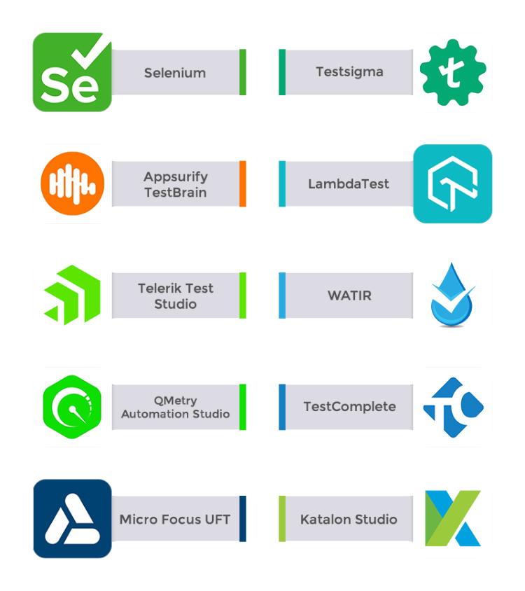Top 10 Automation Testing Tools In 2022 Arka Softwares