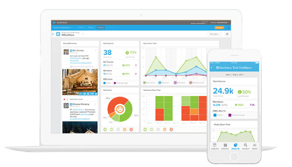 Salesforce Marketing Cloud - A Complete Implementation Guide