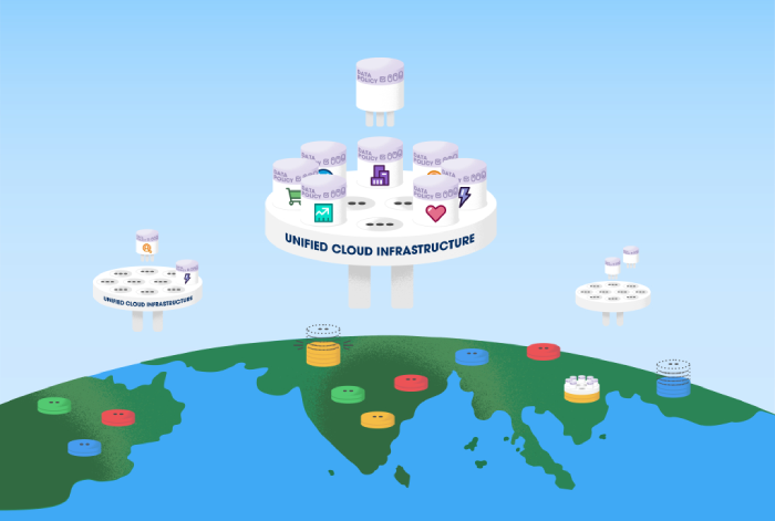 Top 10 Most Promising Salesforce Trends for 2024 & Beyond