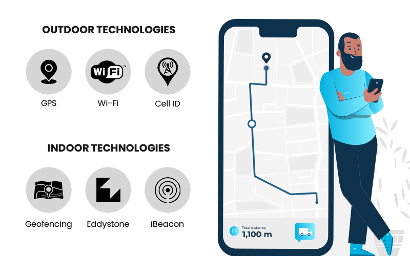 How to Create a Location-Based Mobile App in 2022?
