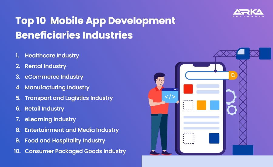 Mobile App Development Benefits for Popular Industries