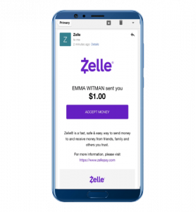 How Does Zelle App Work & Make Money? Business Model