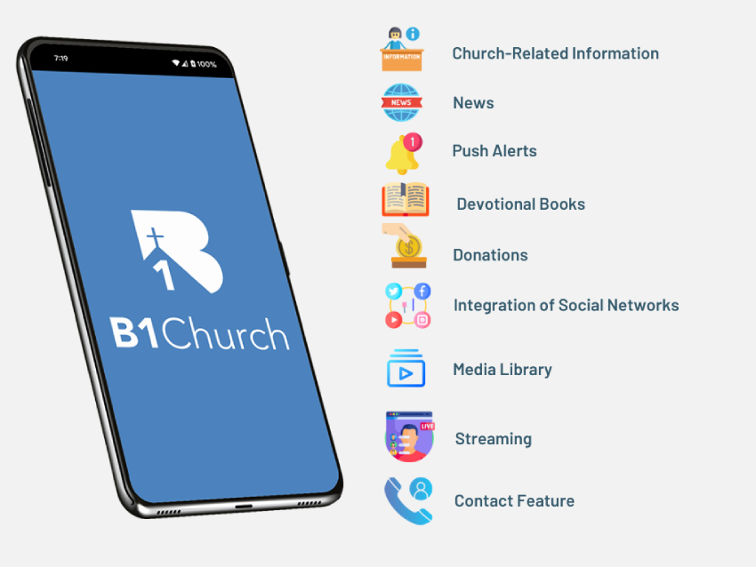 How to Develop Church Mobile App: Process, Features, Cost