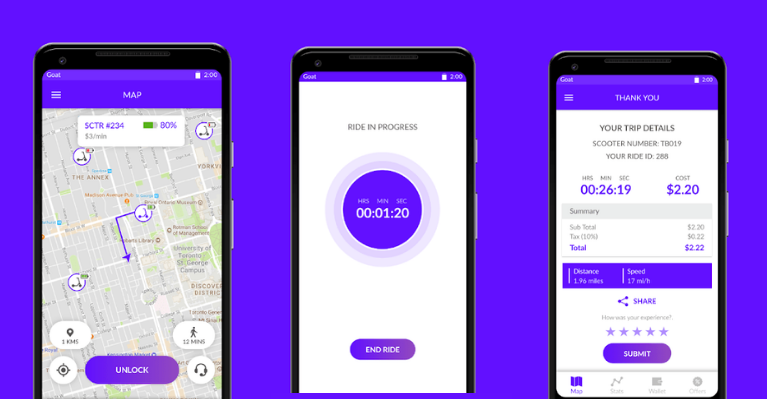 E-Scooter Mobile App Development Cost & Features in 2022
