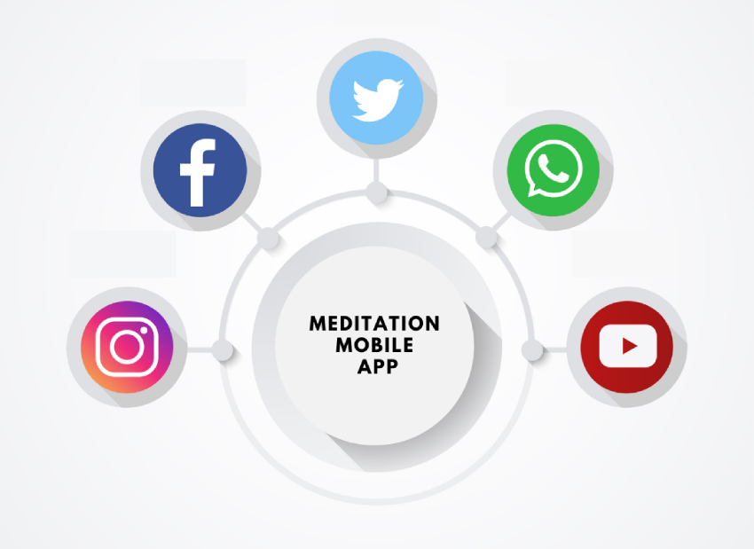 How to Develop a Meditation Mobile app like Headspace?