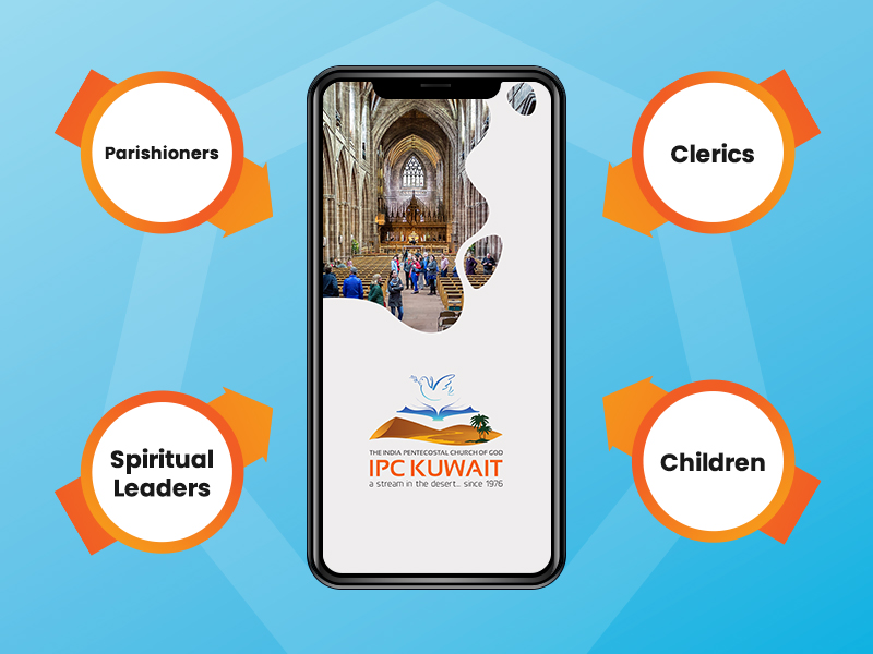 How to Develop Church Mobile App: Process, Features, Cost