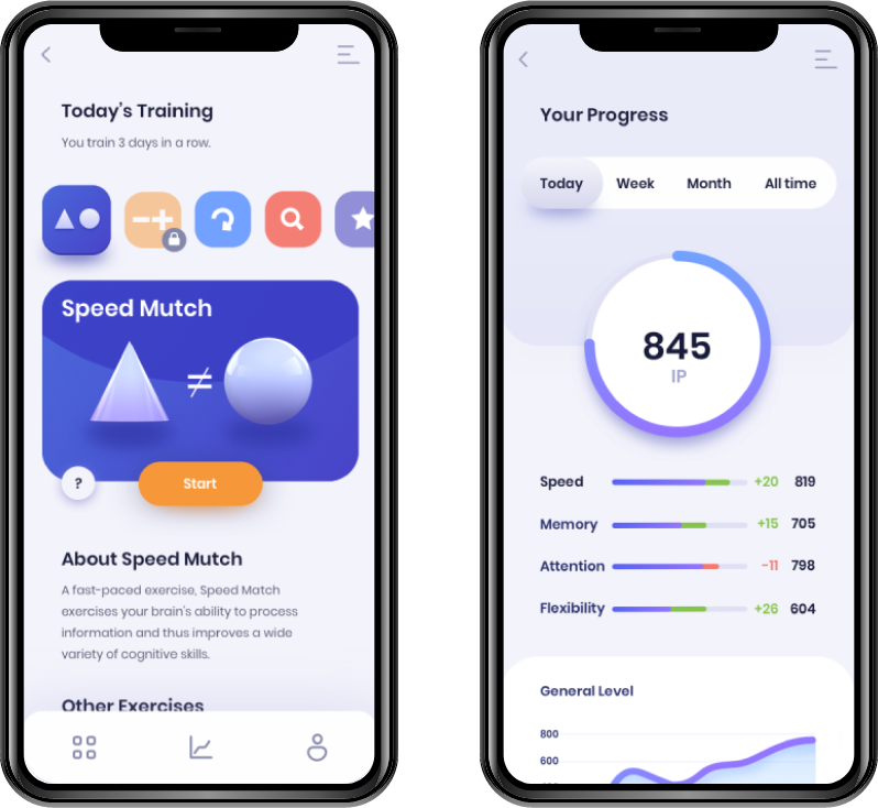 How to Develop a Brain Training Mobile App like Lumosity?