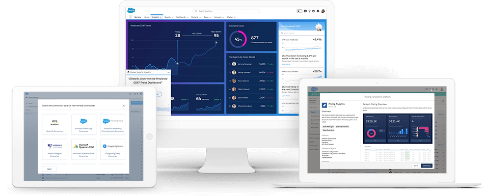 Salesforce Analytics Cloud - Features and Benefits