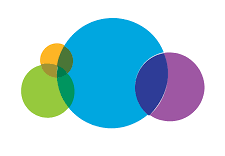 Best 15 CPQ Software for Startups in 2022 | Arka Softwares