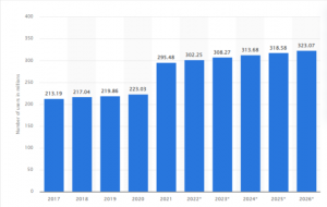 12+ Celebrity LookAlike Apps- What Celebrity Do I Look Like?