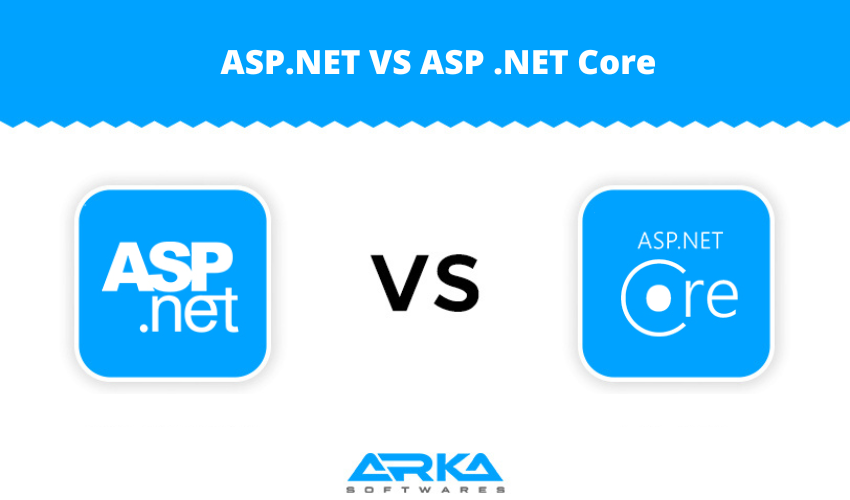 Why ASP.NET Core Framework Prefer for Web App Development?