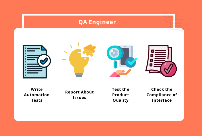 Web Development Team Structure: Roles and Responsibilities