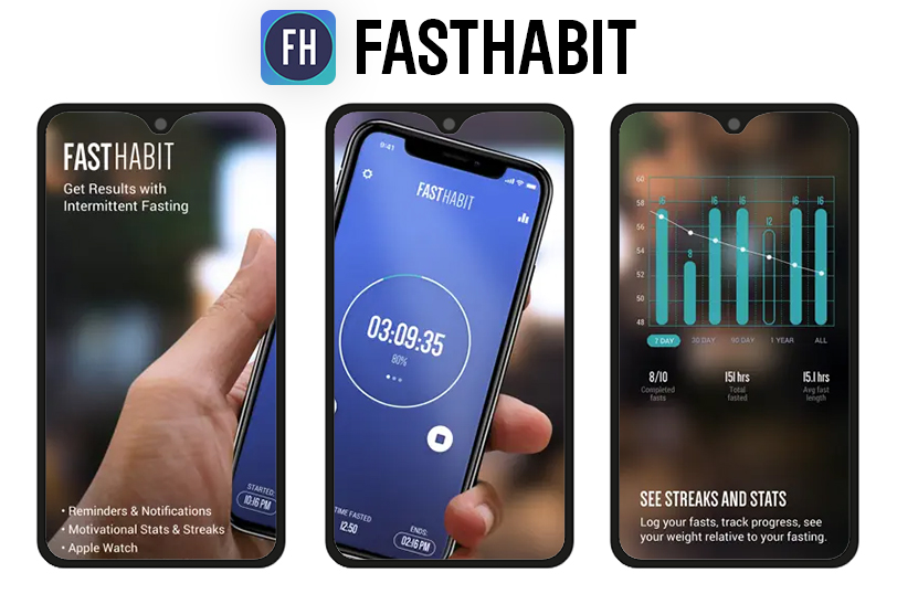 11+ Best Free Intermittent Fasting Apps For Android & iOS