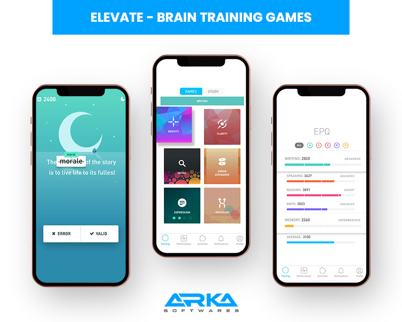 Top 20 Education Apps for Online Learning in 2022