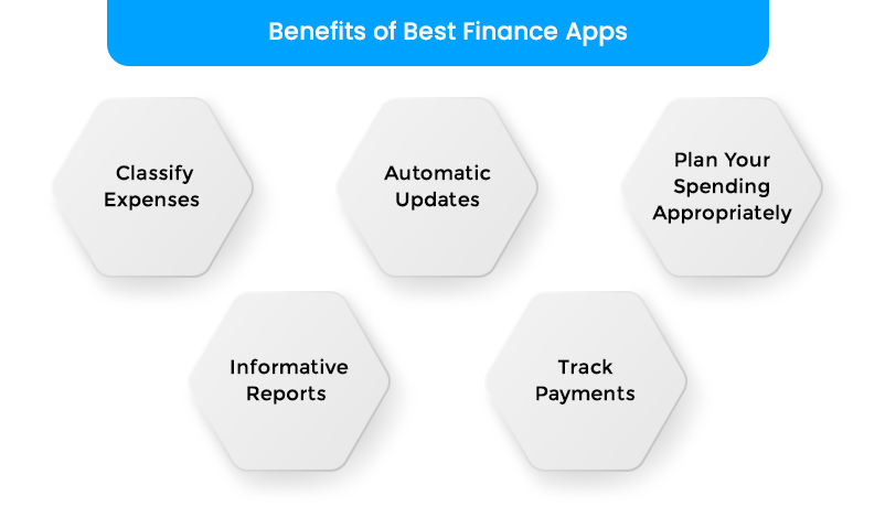 Top 10 Money Investing and Budgeting Apps in Australia