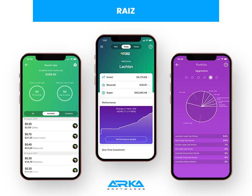 Top 10 Money Investing and Budgeting Apps in Australia