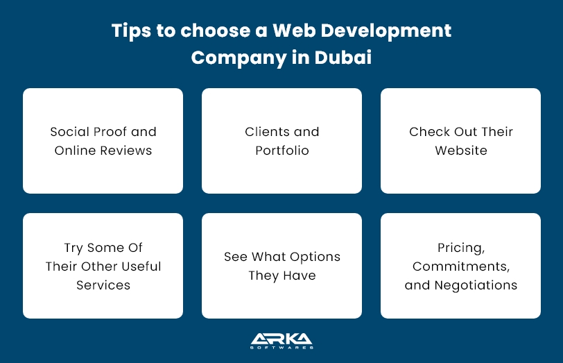 How to Choose a Best Web Development Company in Dubai?