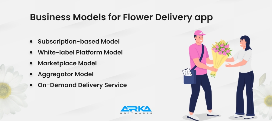 How to Develop Flower Delivery Mobile App Like Floward?