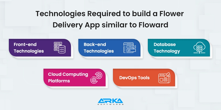 How to Develop Flower Delivery Mobile App Like Floward?